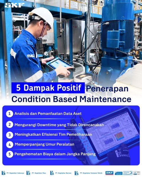 Condition Based Maintenance - Kogelahar