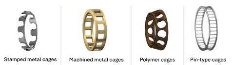 Komponen pada Bearing dan Fungsinya